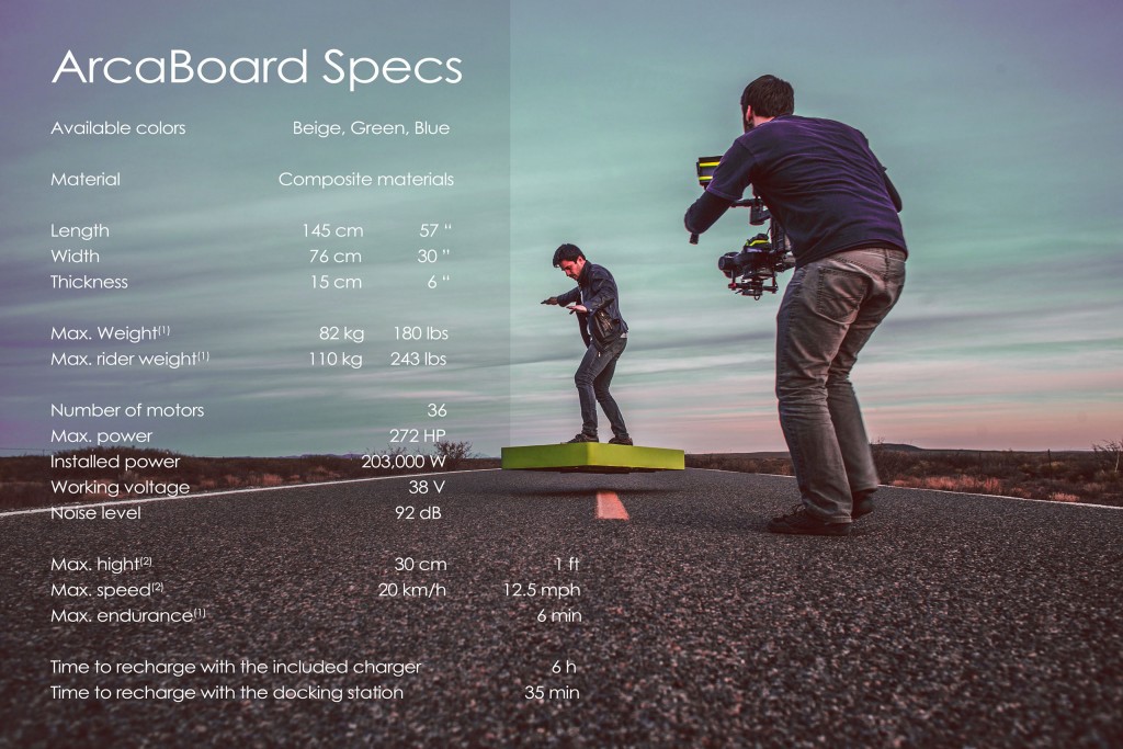 Is The ArcaBoard The First REAL Hoverboard? | Design Engine
