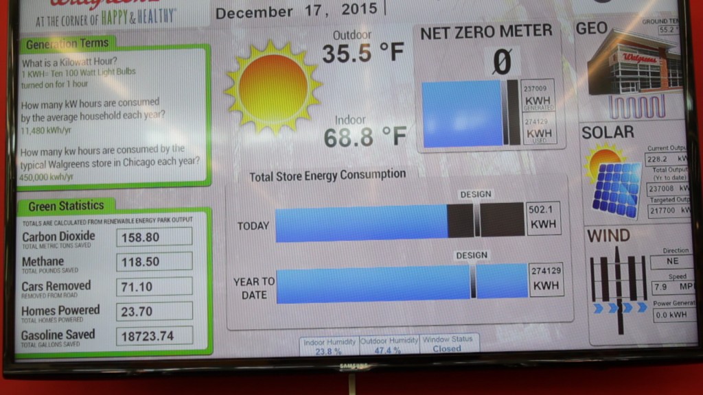 Net Zero Design Offers Example for Sustainable Living | Design Engine