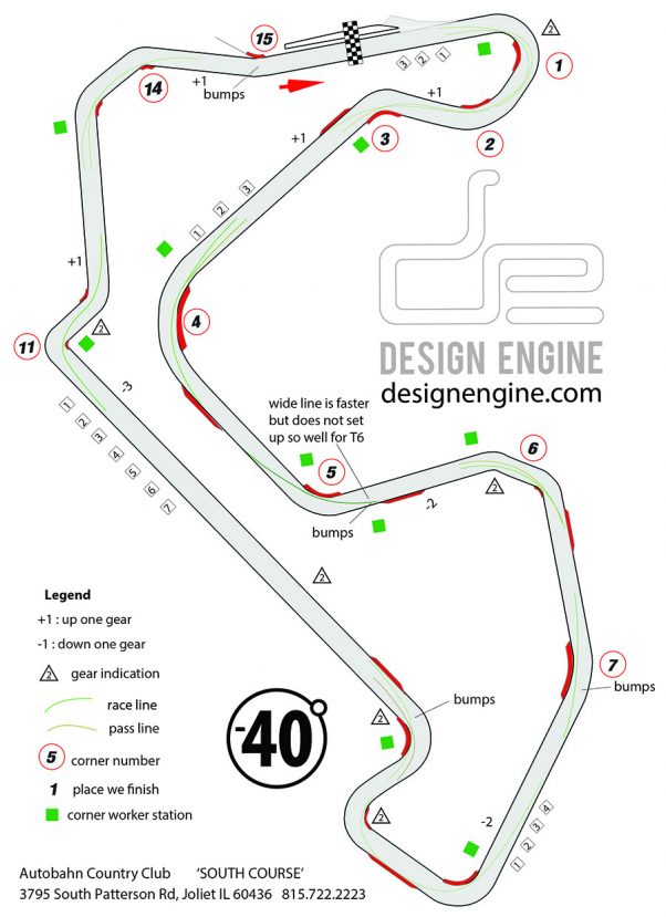 Road Racing Track Maps | Design Engine
