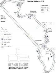 Road Racing Track Maps | Design Engine