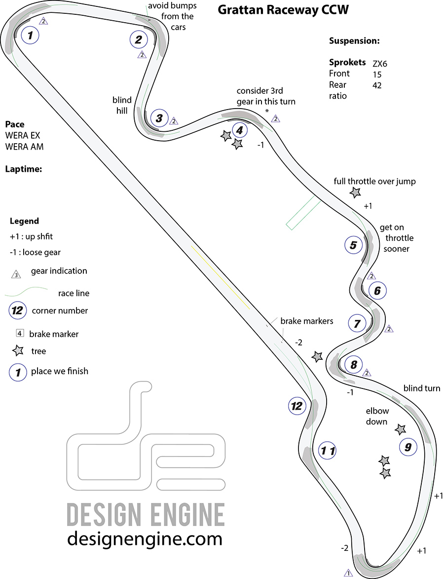 Road Racing Track Maps | Design Engine