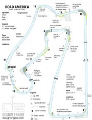 Road Racing Track Maps | Design Engine