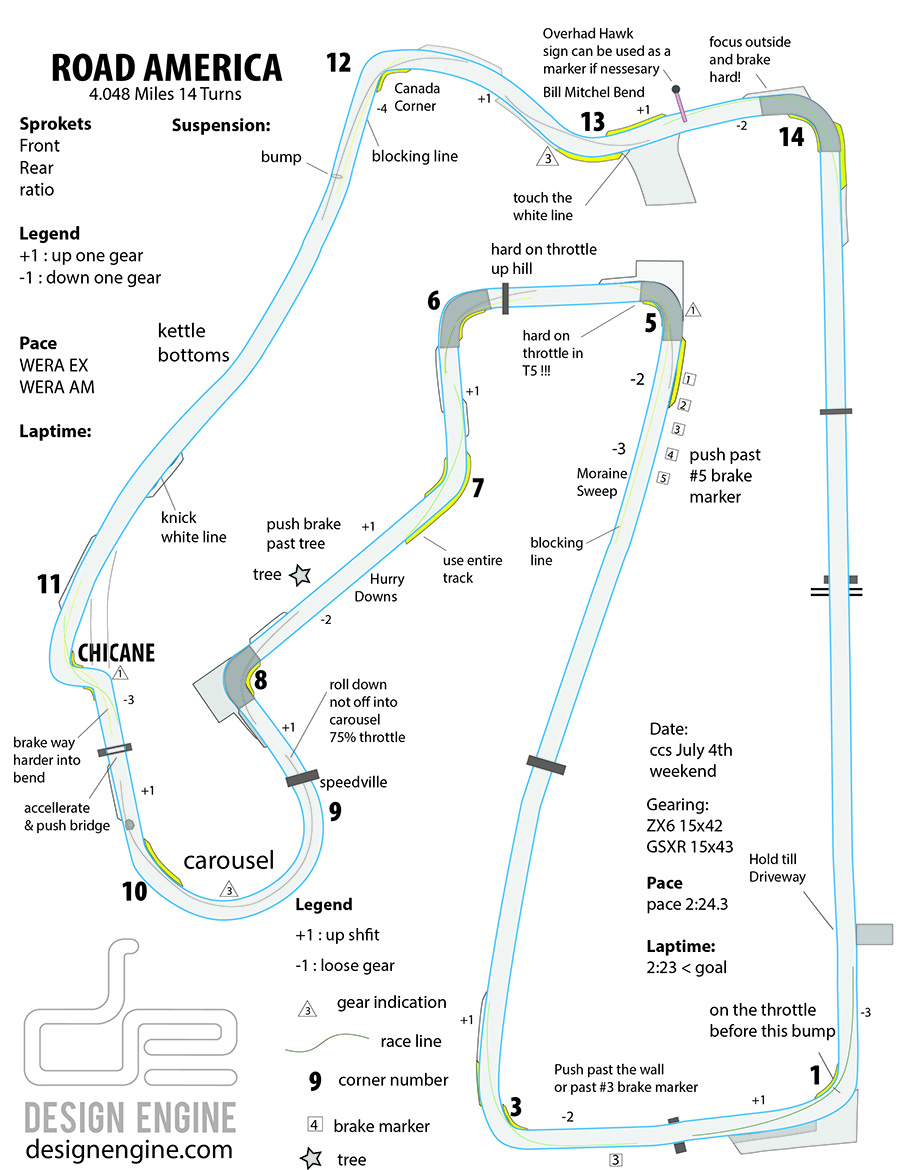 Road Racing Track Maps | Design Engine