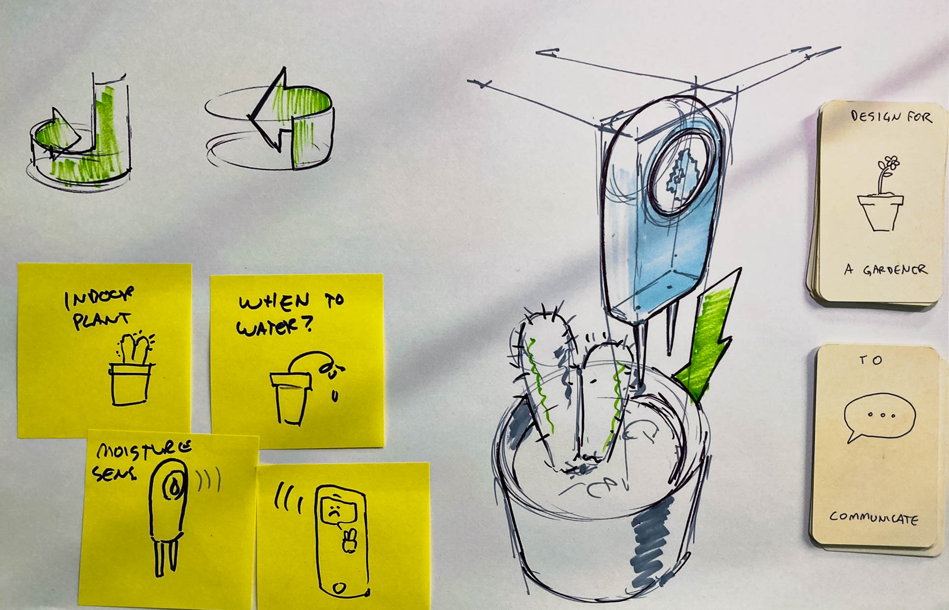 Sketching as a Form of Communication for Engineers | Design Engine